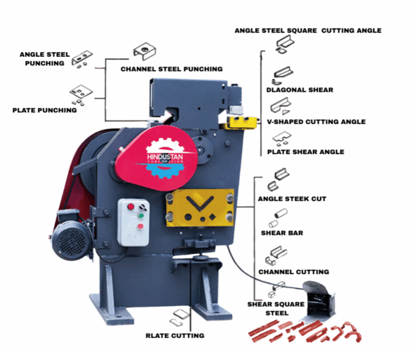 Multi-Function Angle, channel & Bar Cutting Machine 8B – Hindustan ...